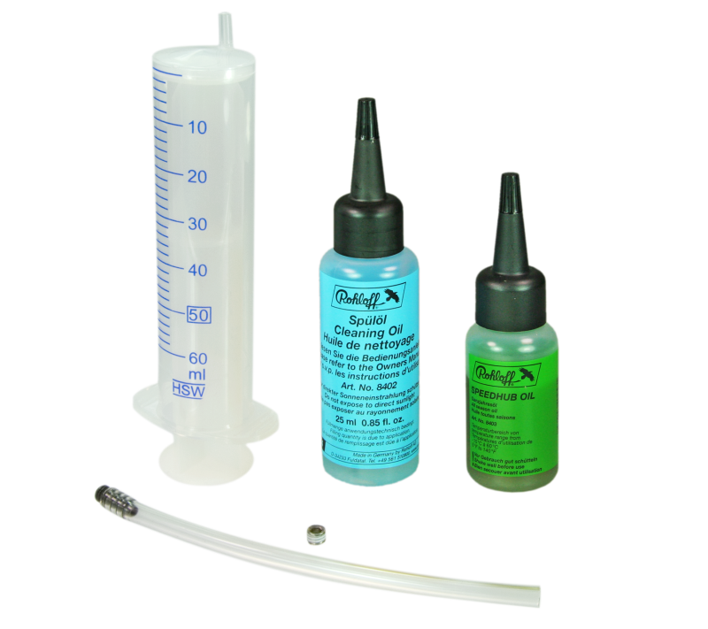 Rohloff E-14 Trigger Shifter – präziser 14-Gang Schaltgriff für E-Bikes ...